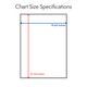 Anatomical Chart Company BMI and Waist Circumference Laminated Chart ...